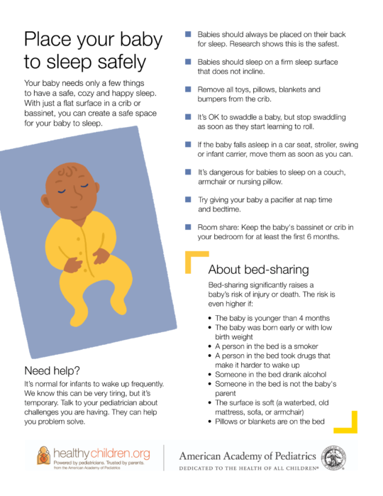 Safe Sleep: A Parent’s Guide - Guardian Pediatrics